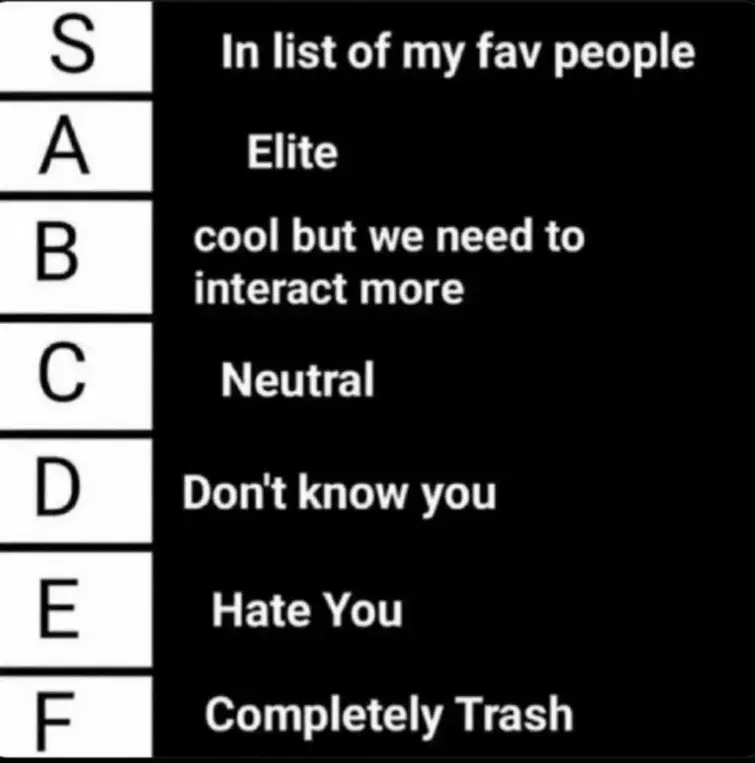 Ima do this teehee | Fandom