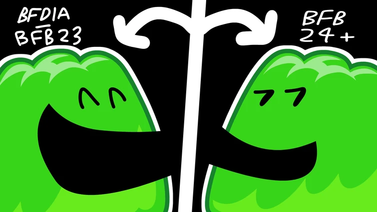 BFB THEORY! Gelatin has a Clone/Evil Twin! | Fandom