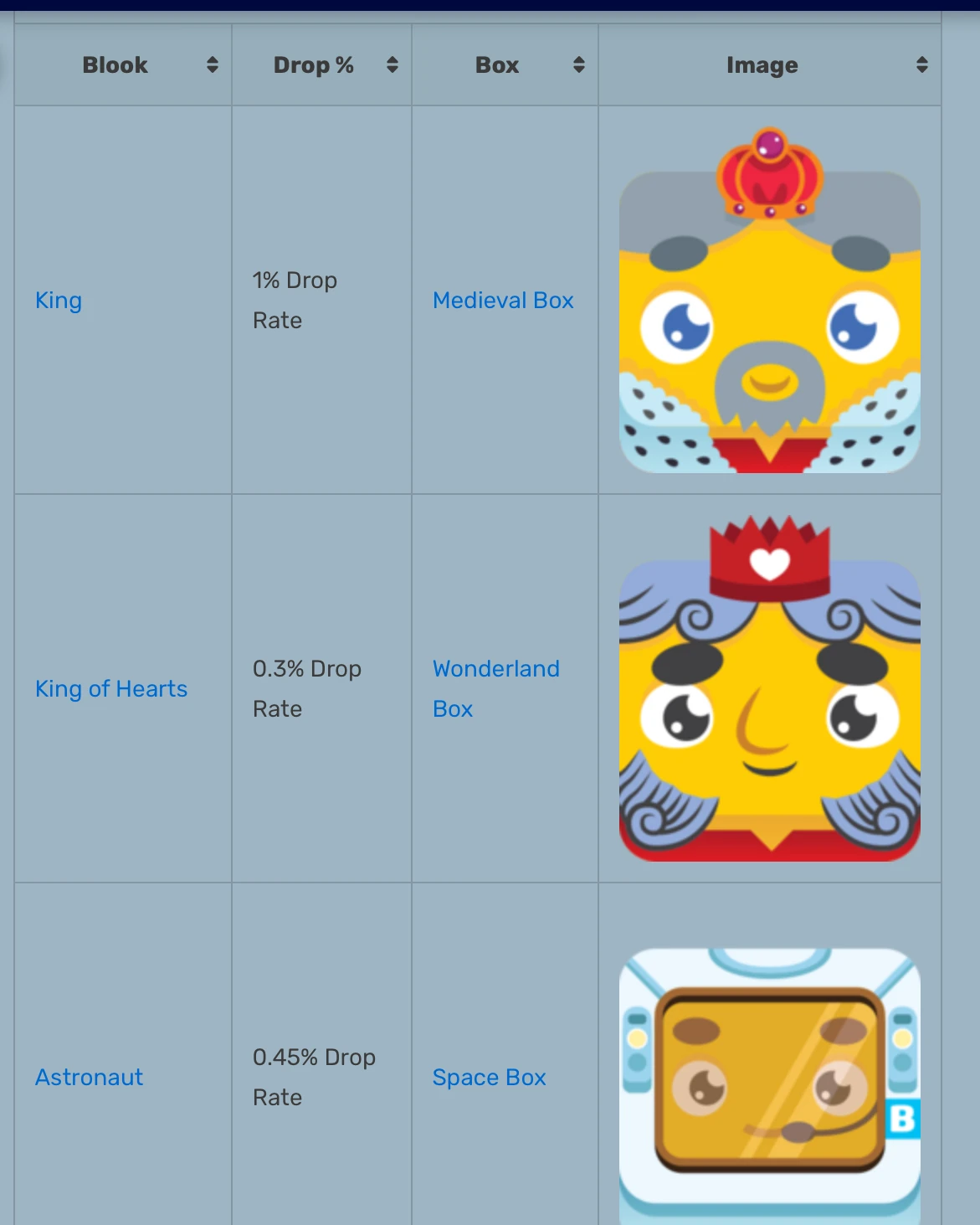 Help needed! | Fandom