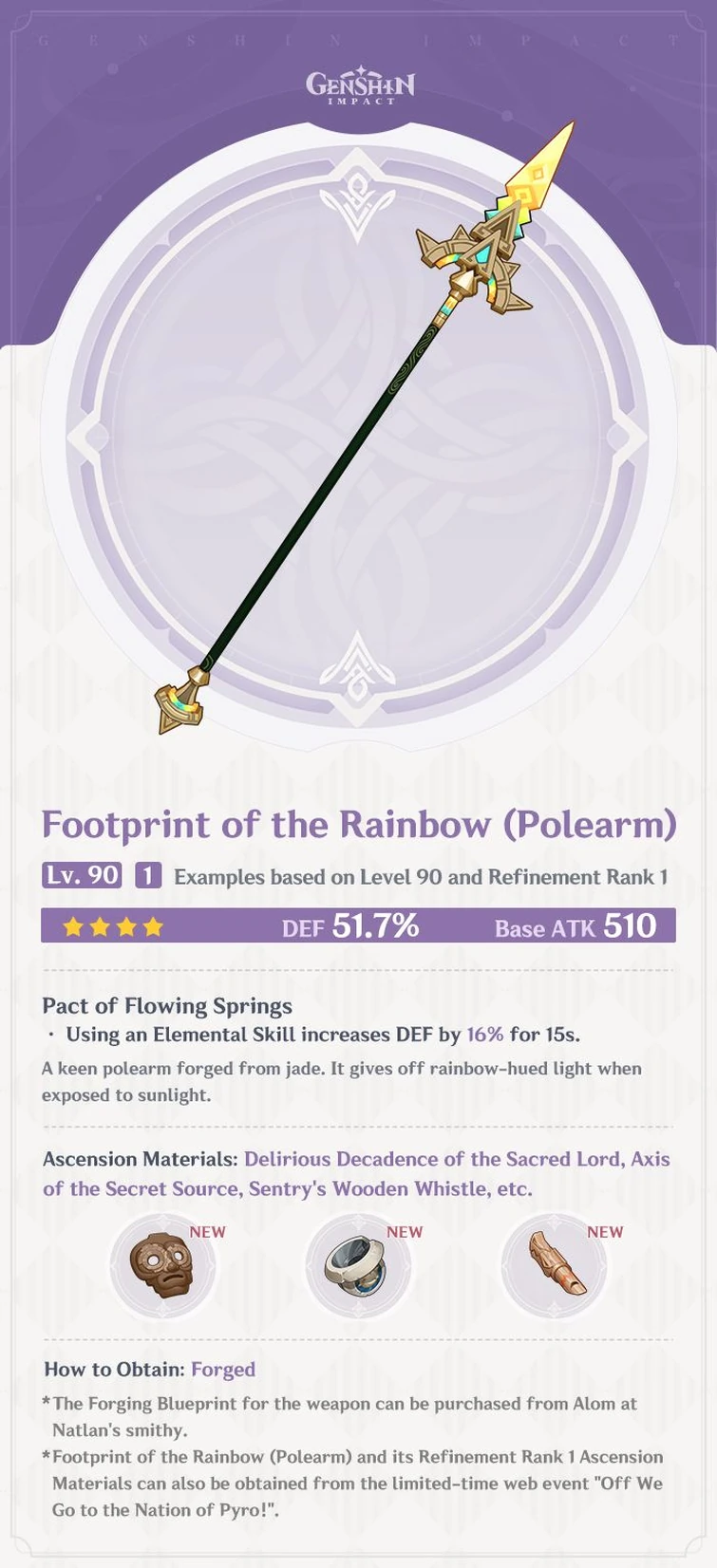 Stats of the upcoming weapons | Fandom