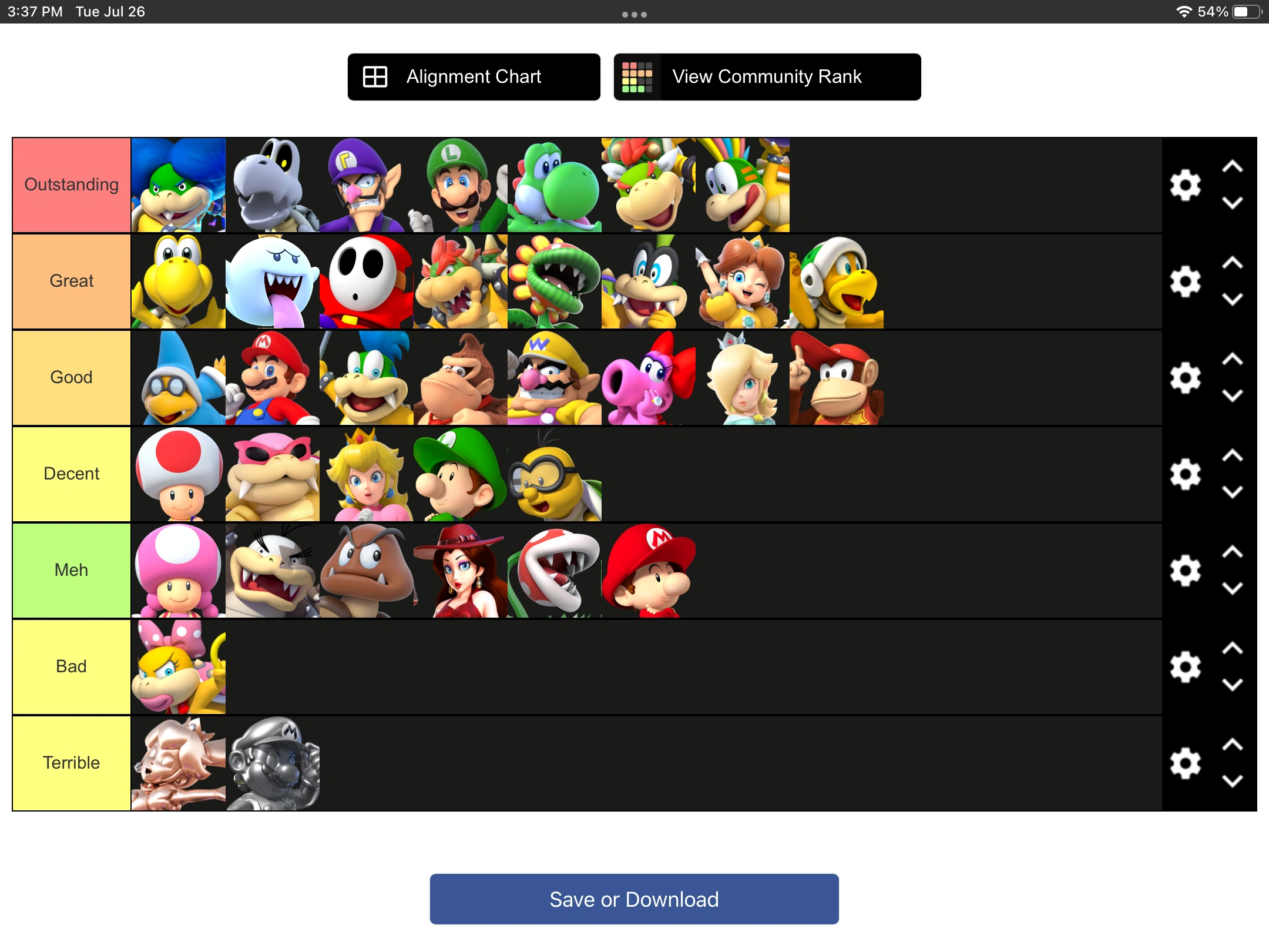 Mario character tier list. | Fandom