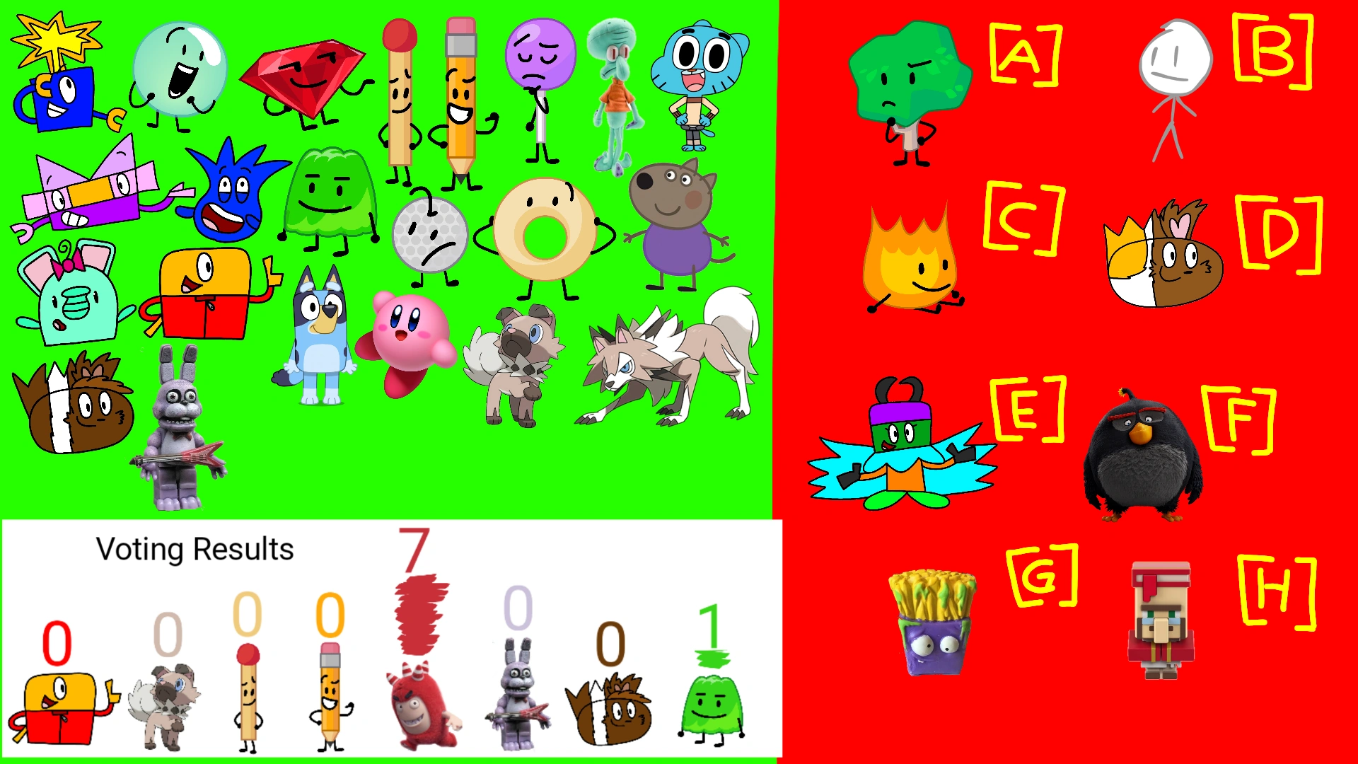 Random Character Voting 3 | Fandom