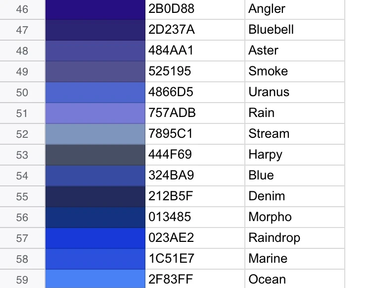 Quick question about breeding! | Fandom