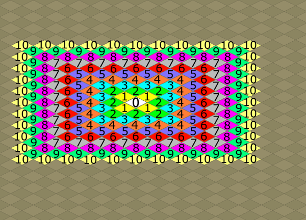 Aggro | 129Dofus Wiki | Fandom