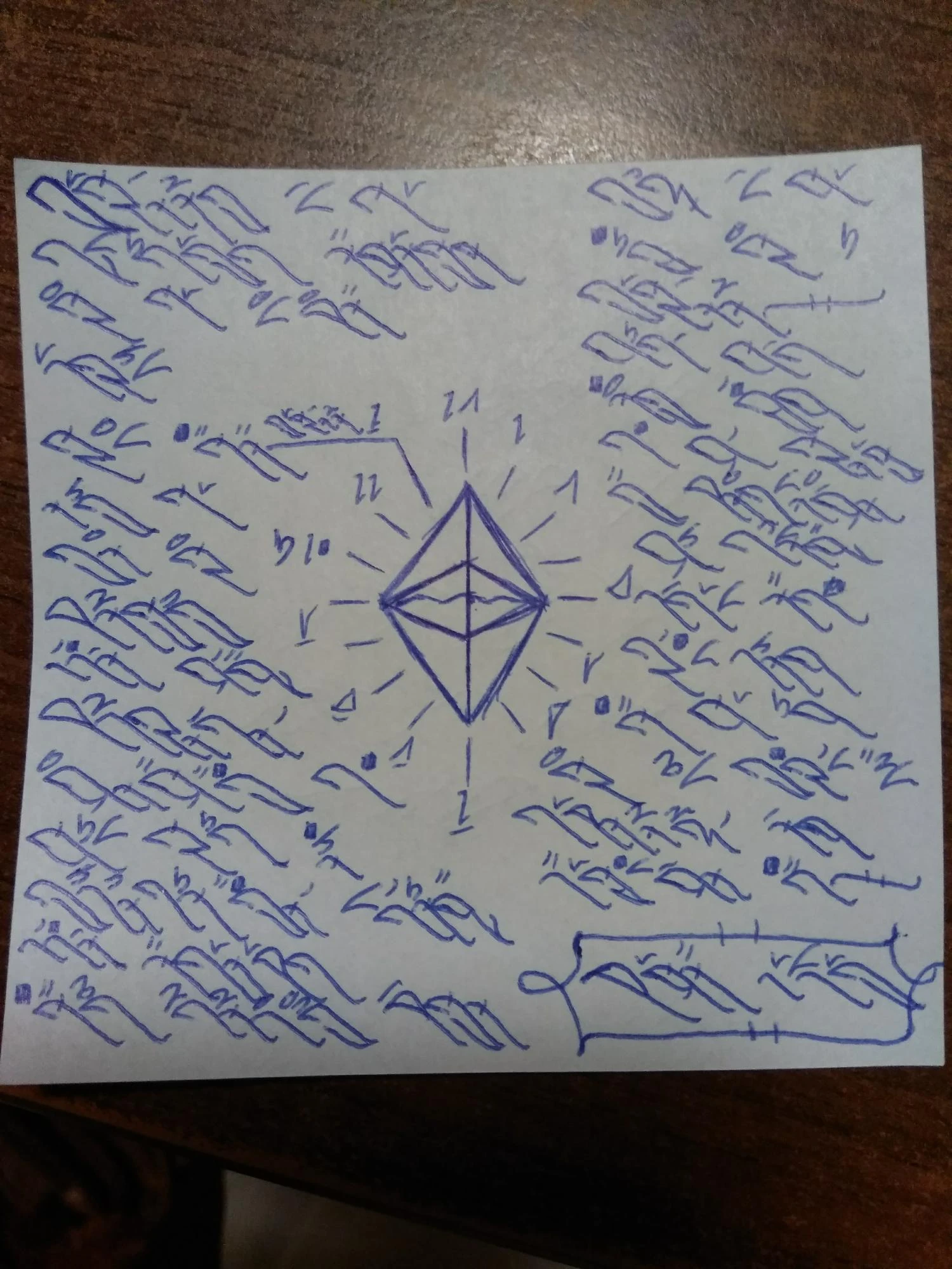 And my brain was like "How about writing some Orokin today?" | Fandom