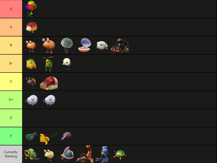 Discuss Everything About Pikmin Wiki | Fandom