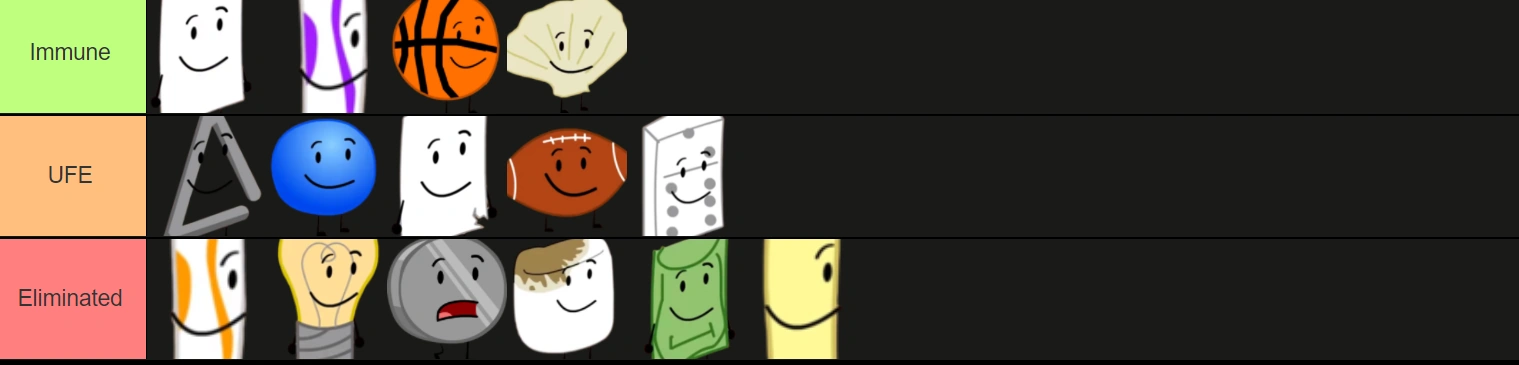 BFDI 12 recommended characters viewer voting 6 (vote to eliminate PLEAS VOTE) | Fandom