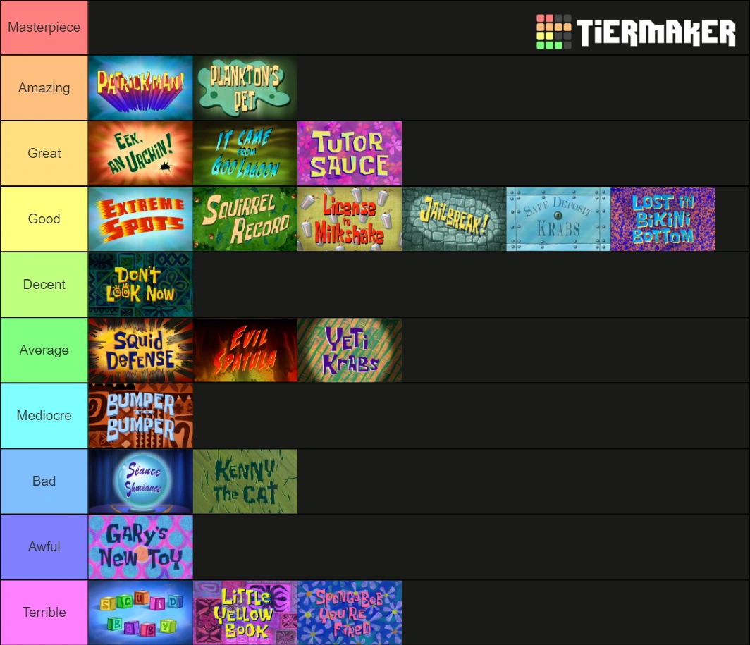 Tutor Sauce is placed at Great, vote where to place Squid Plus One | Fandom