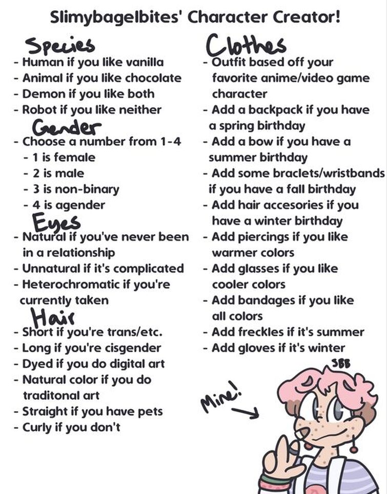 Character Creation Challenge (Off-Topic) | Fandom