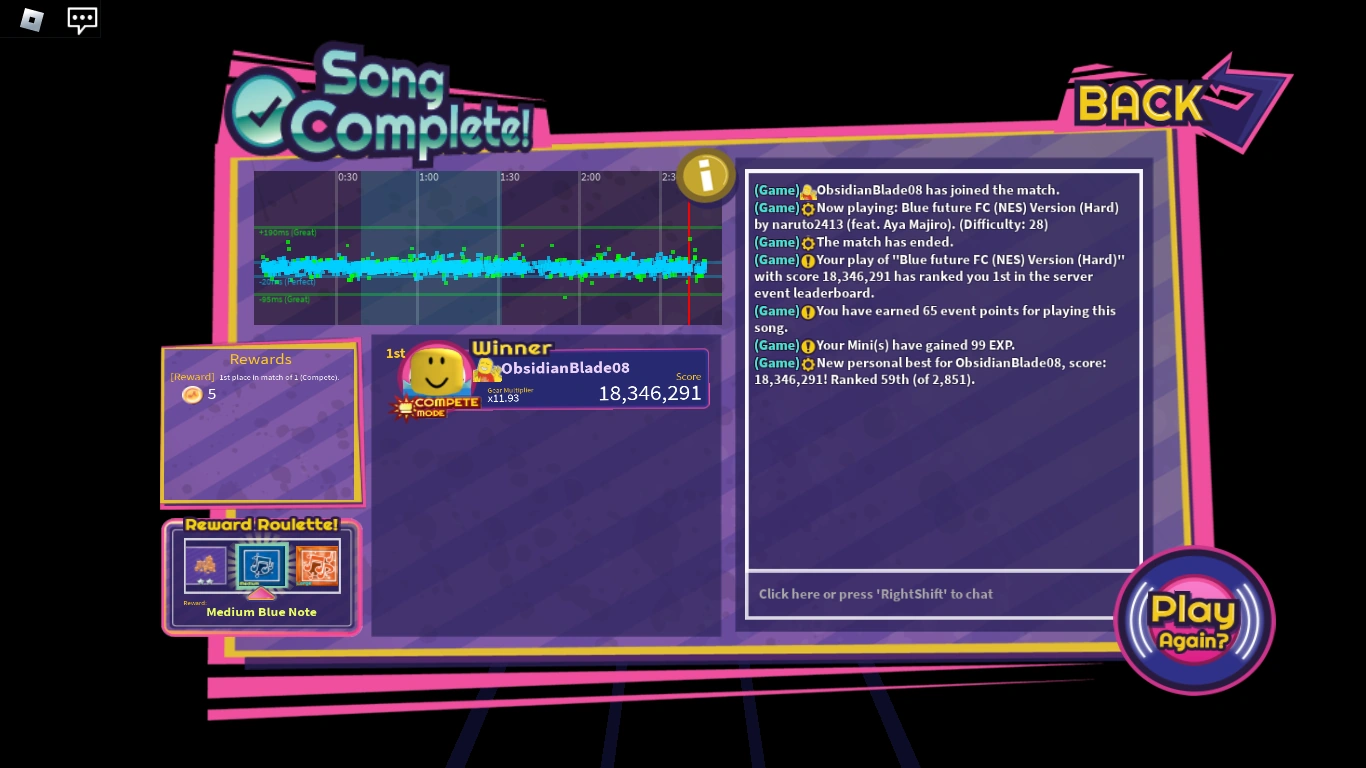 nothing changed | Fandom