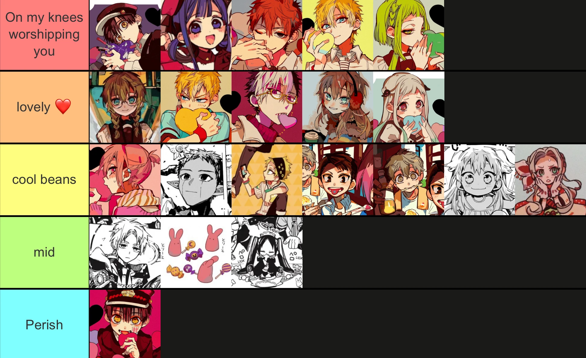 My tbhk tier list full of unpopular opinions | Fandom