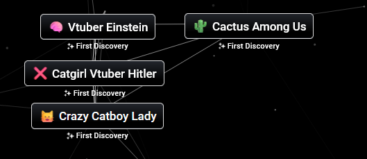My recent 4 first discoveries.. | Fandom