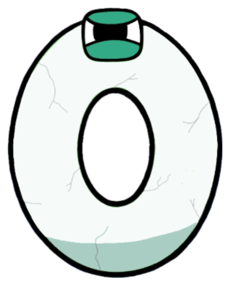 Number Lore Predictions | Fandom