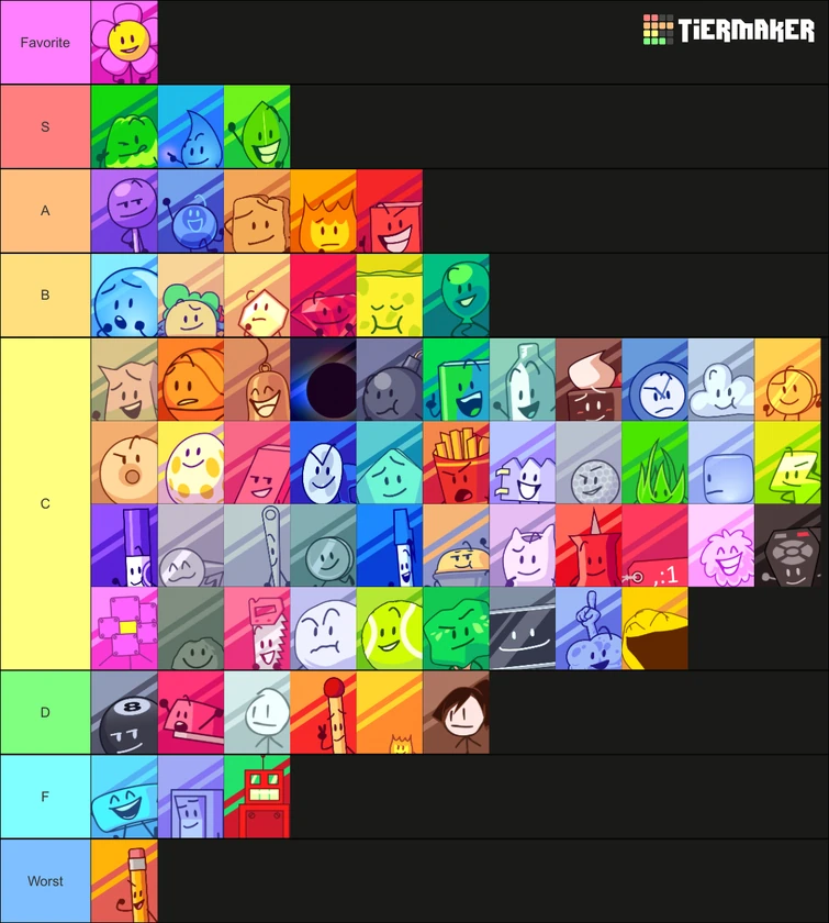 BFB tier list | Fandom