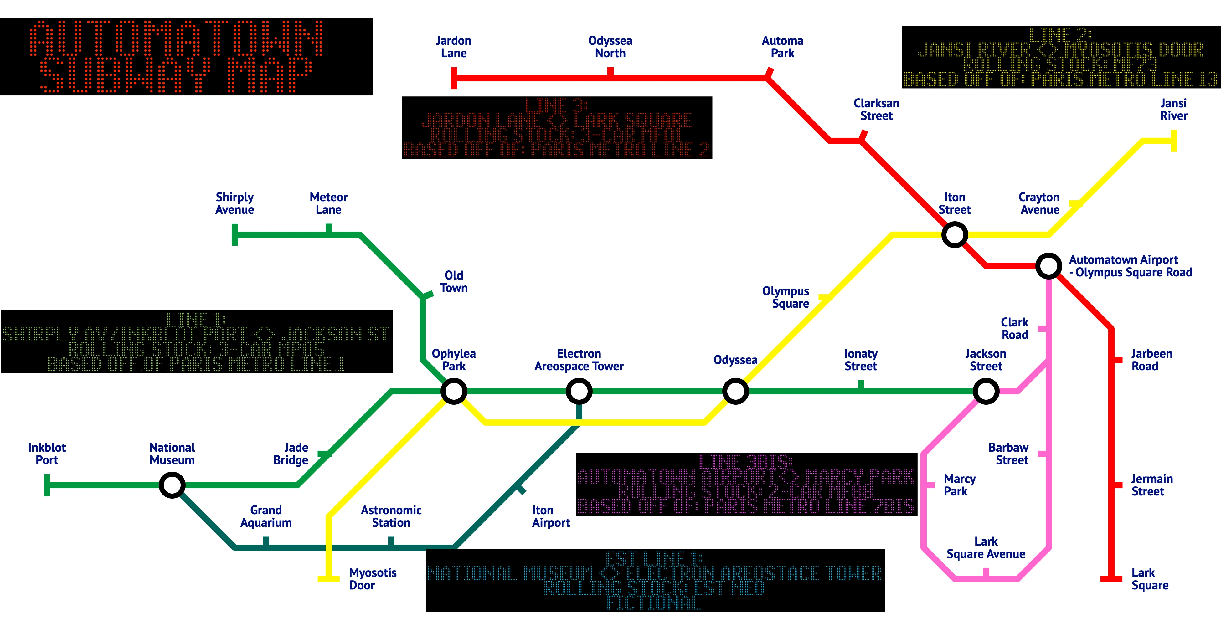 Automatic Subway 2.0 | Fandom