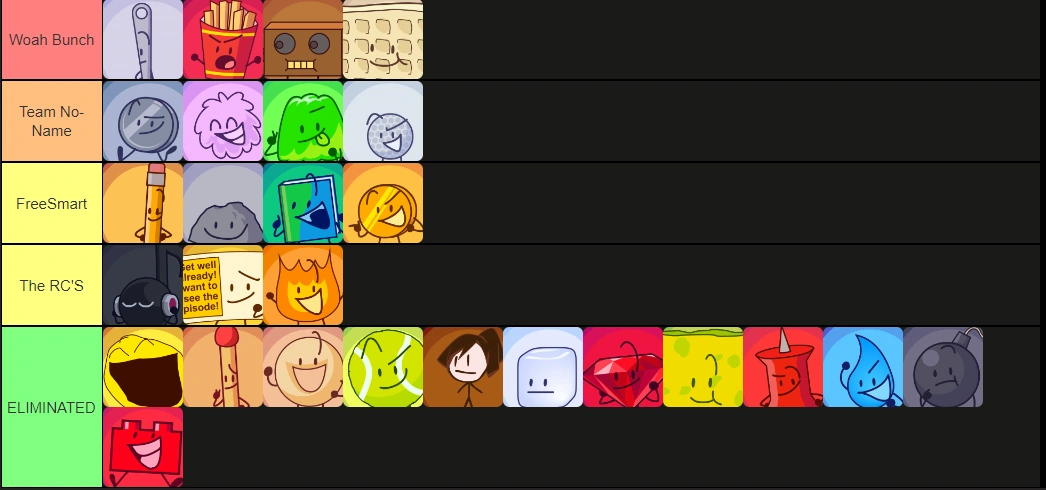 BFDIA VV #14 | Fandom