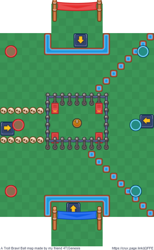 A Brawl Ball map idea -- Kittiez | Fandom