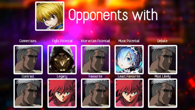 Character MU charts | Fandom