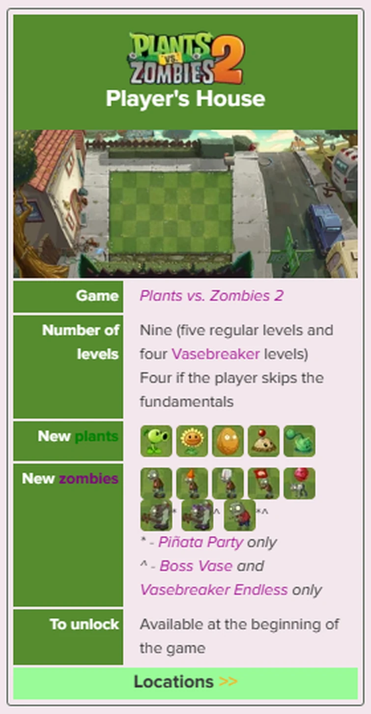 Discuss Everything About Minecraft大战僵尸2 Wiki | Fandom