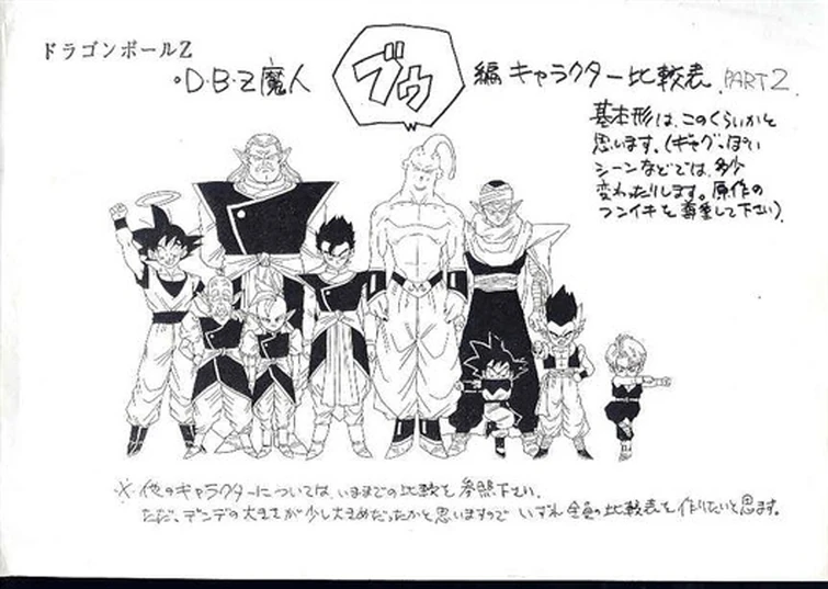 Dragon Ball's character height (based off model sheets and anime ...