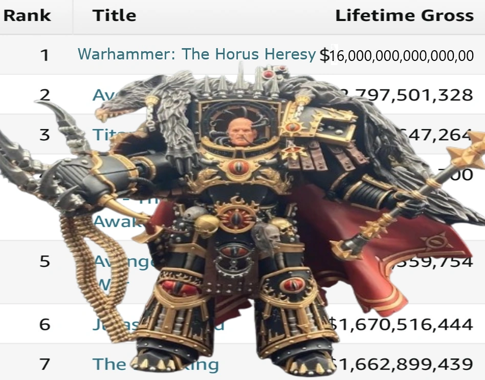 🤑💲💰💸 Horus Heresy movie 🤑💲💰💸 | Fandom