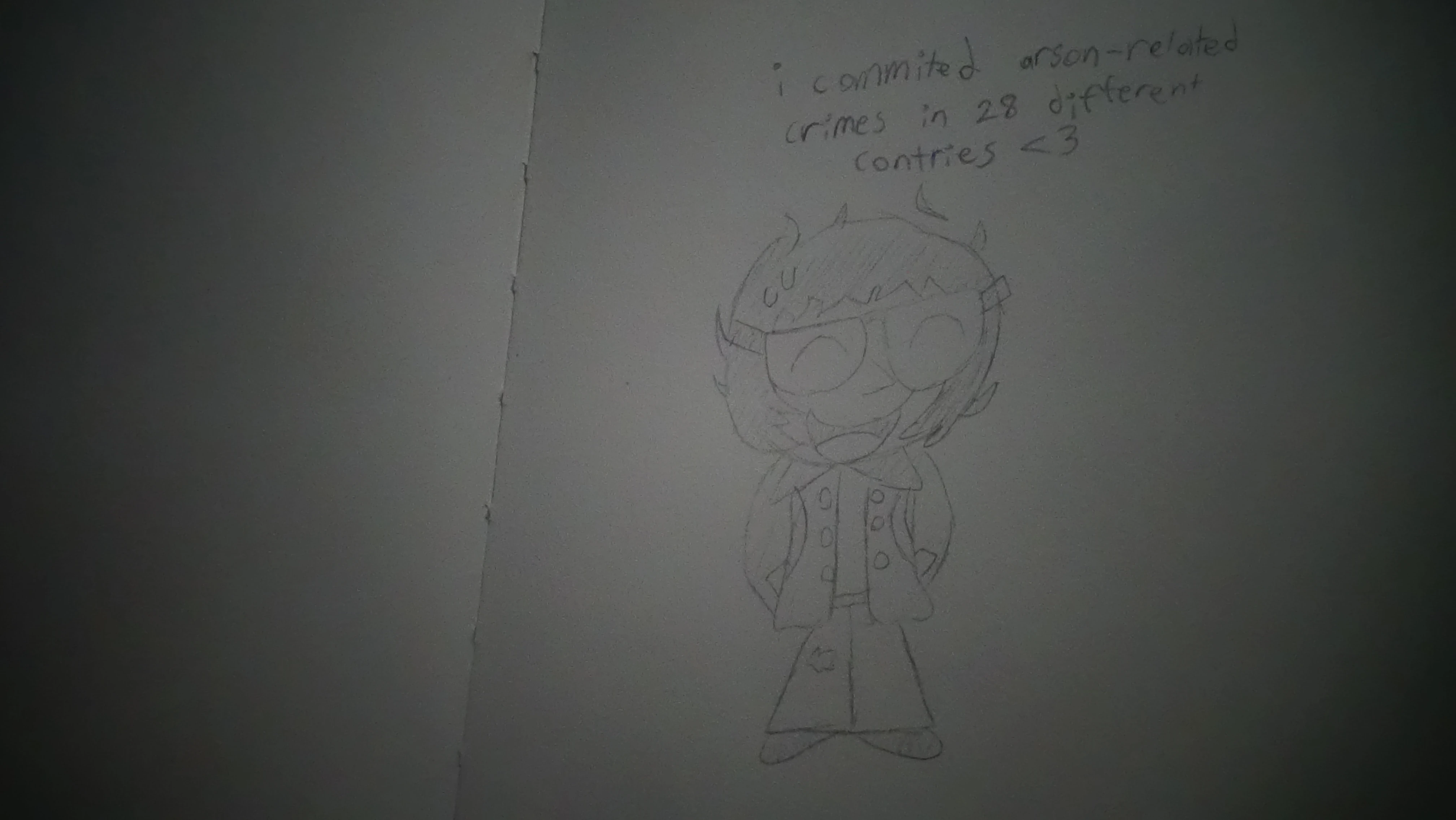 Even more drawings | Fandom