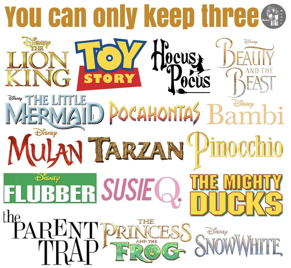 Disney Movies: You can only keep three? | Fandom