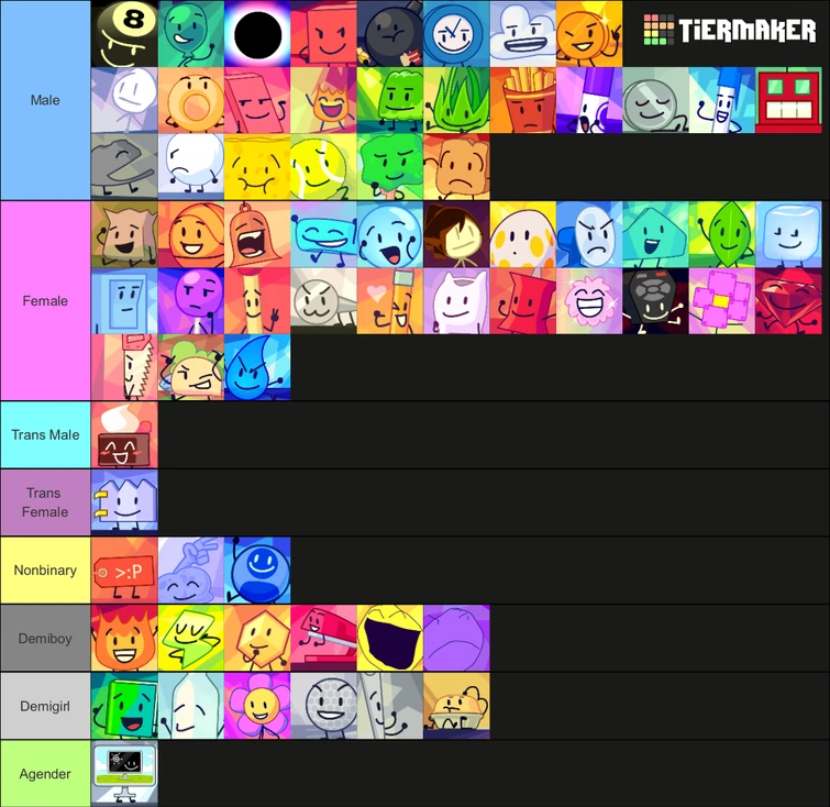BFDI Gender Headcannons | Fandom