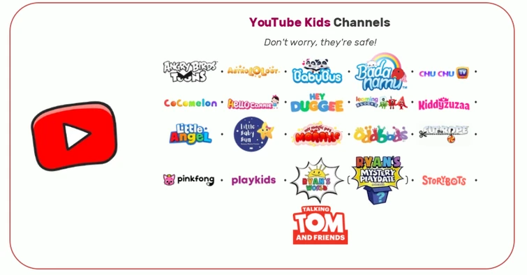 I need to get my wiki added to the YouTube Kids channels section | Fandom