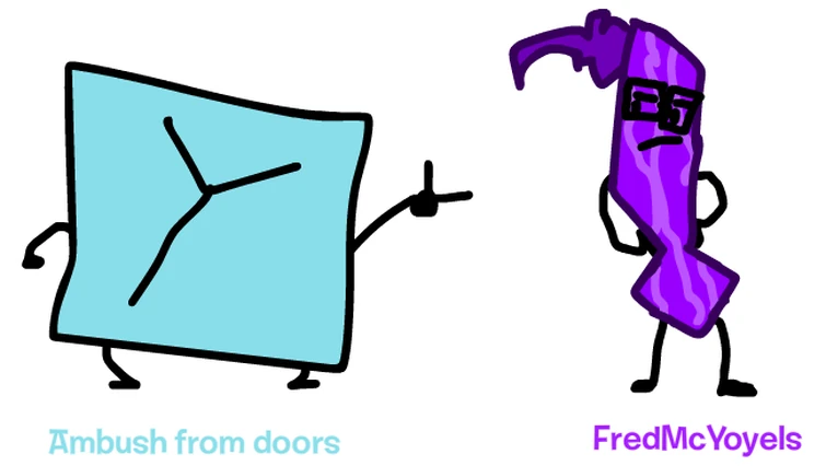 Depecting Wikians i know as BFDI objects! | Fandom