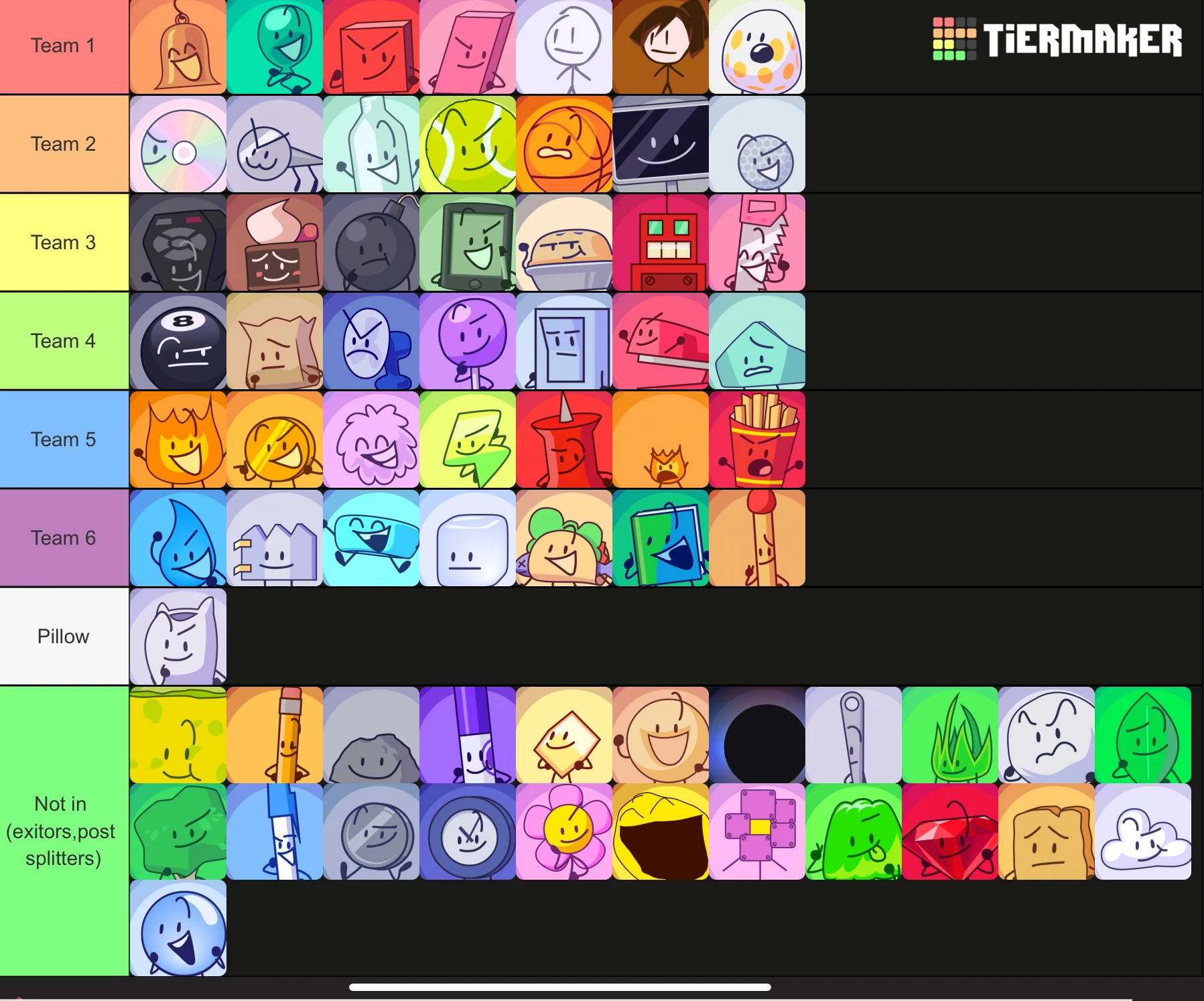 Tpot randomized 1: pre team swap | Fandom