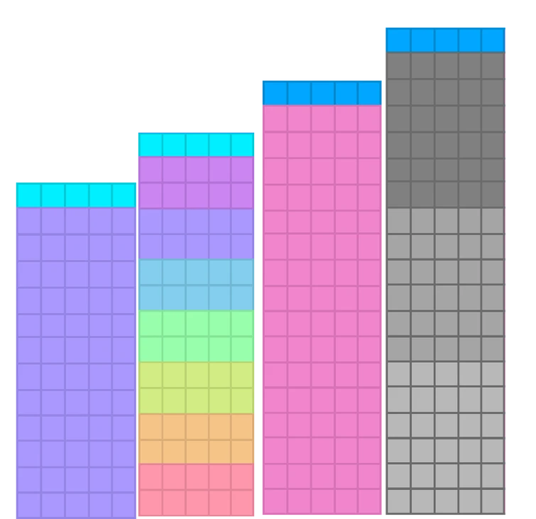 Odd Fives Club / Five-Enders Club | Fandom