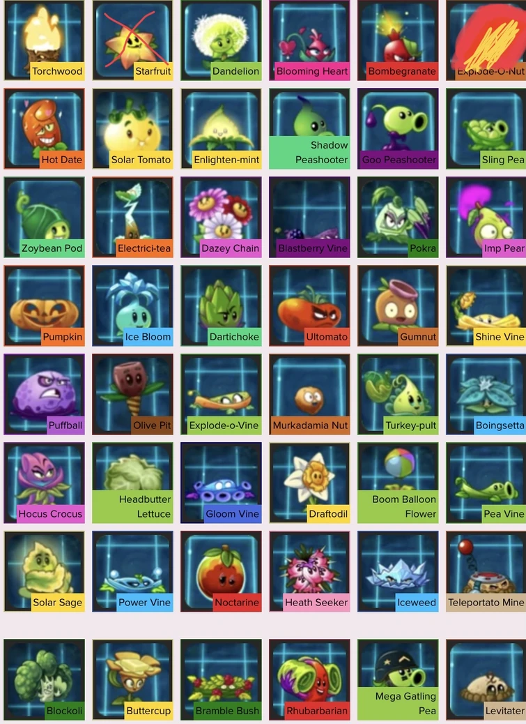 PvZ2 Seed Packet Premium Plants Elimination Game Part 3! (i need a ...