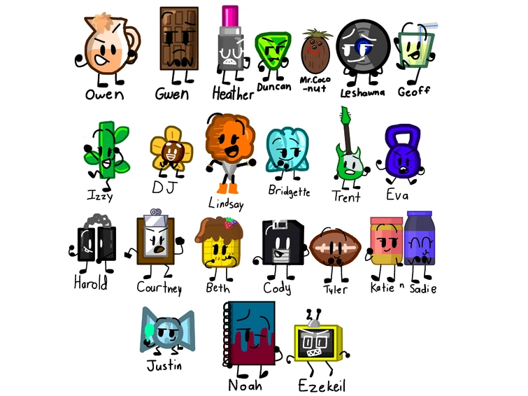 Total Drama as Object Show Characters | Fandom