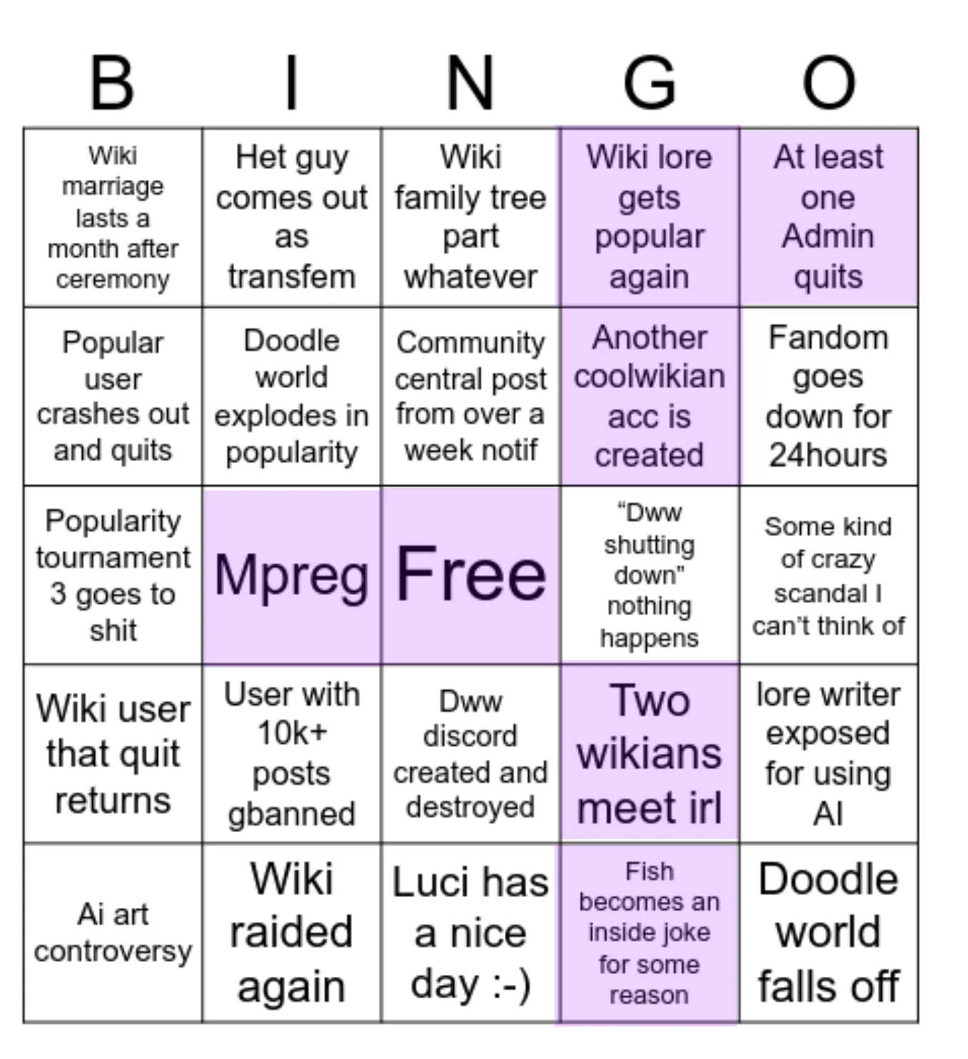 2025 Wiki bingo card update- March 24th 21:32 | Fandom
