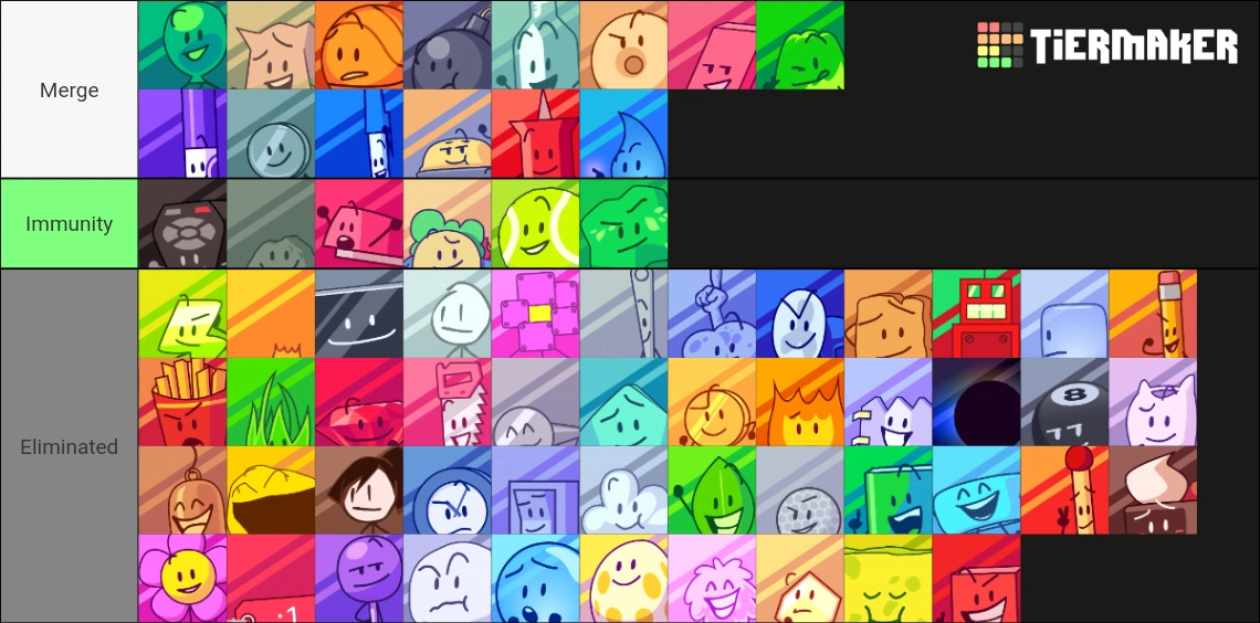 TPOT Ultimate Cast Ep 56 | Fandom