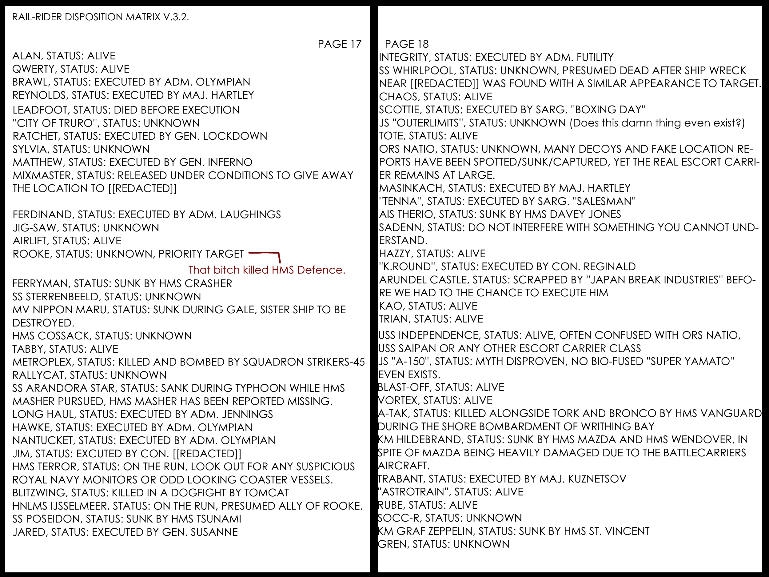 ''RAIL RIDER DISPOSITION MATRIX V2'' | Fandom