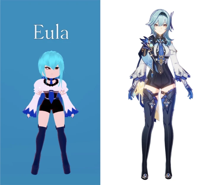 Who should i cosplay as next from Genshin Impact | Fandom