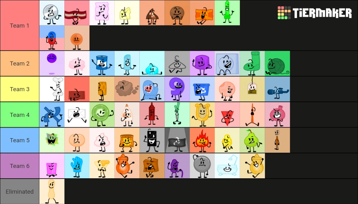 AIB Viewer Vote Ep 2 | Fandom