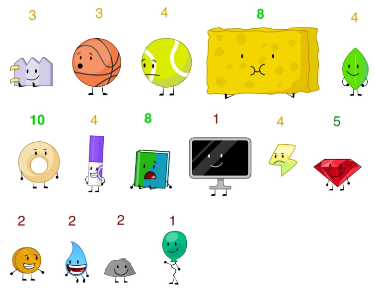 JD's Custom BFDI Season Viewer Voting 7 (DEBUT) | Fandom