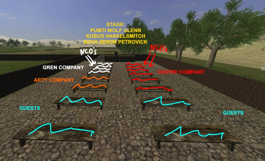 12th Promotions | 12th Regiment of Foot Wiki | Fandom