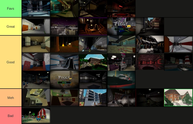 My Piggy chapters tier list (without Gurt) :: revisited edition | Fandom