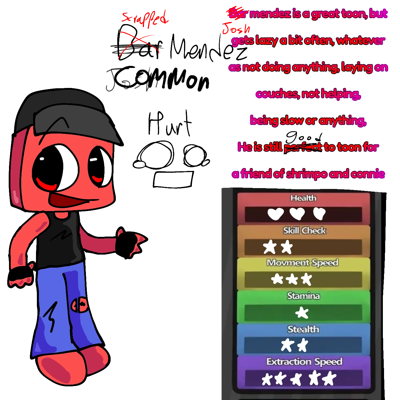 Josh Mendez | Fandom