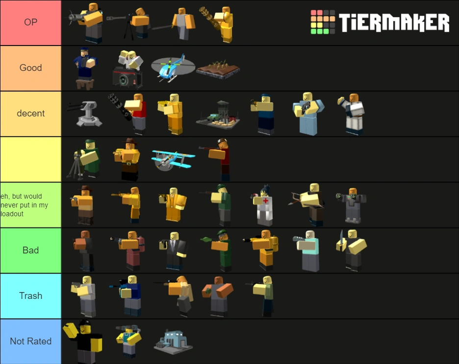 Discuss Everything About Tower Defense Simulator Wiki | Fandom