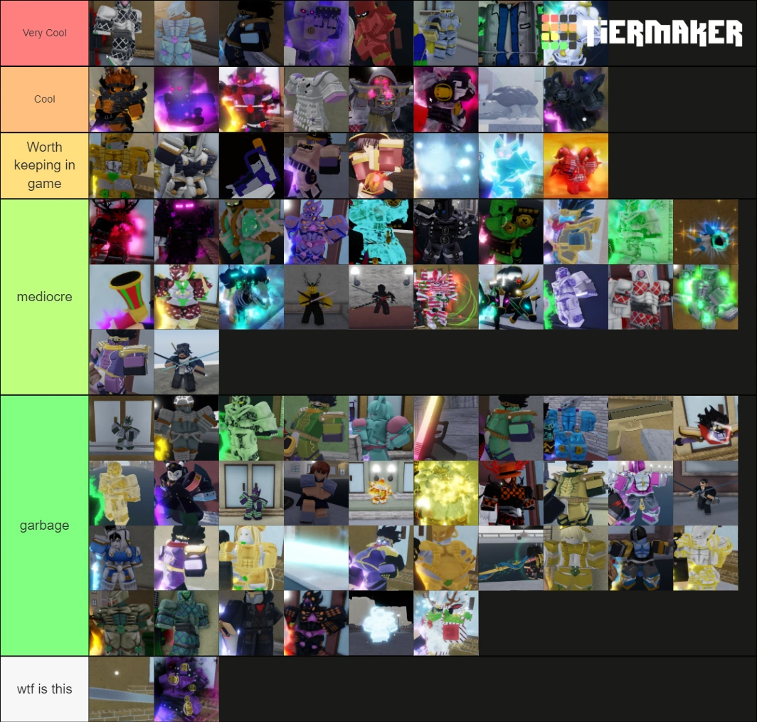 Ranking Skins | Fandom