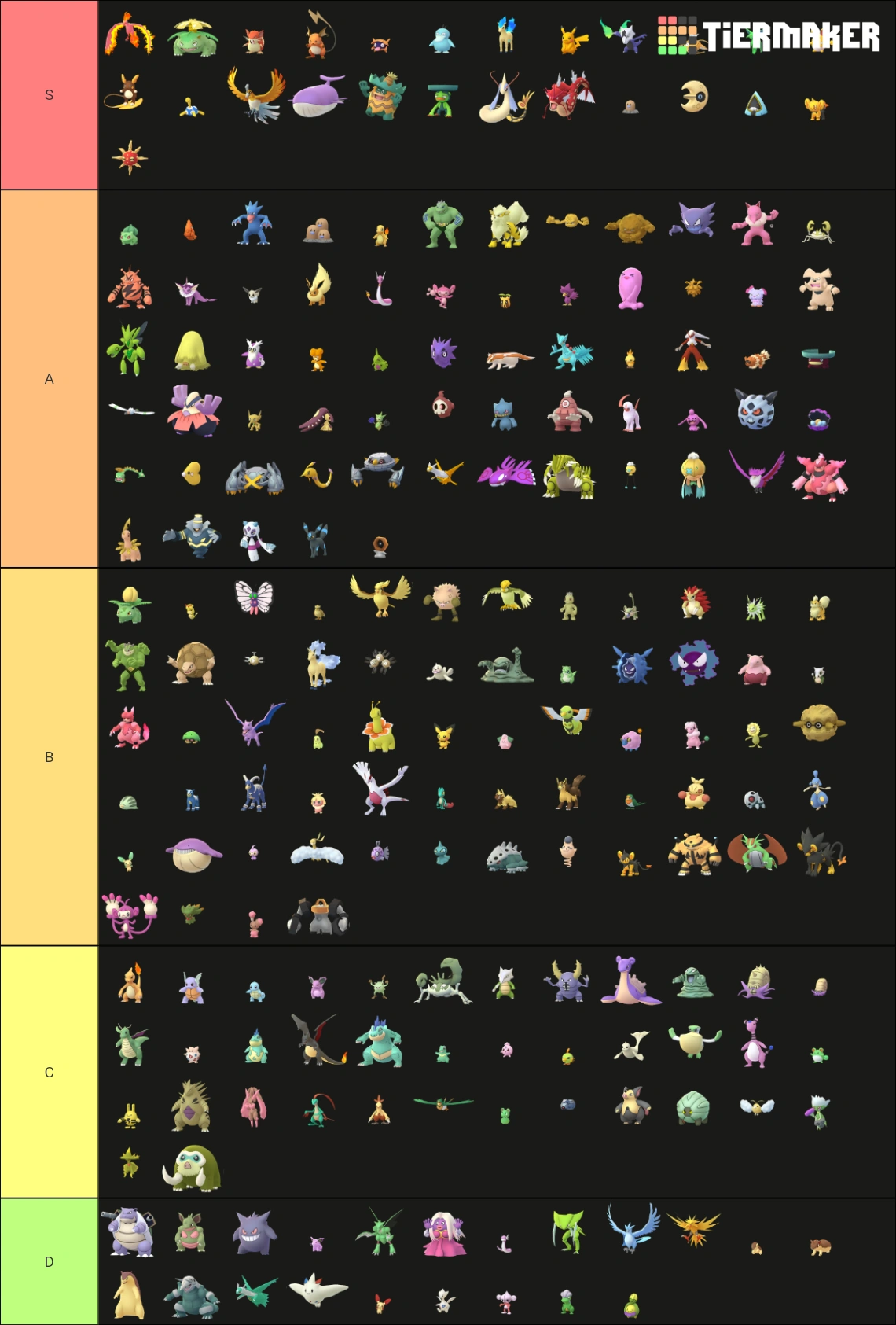 REPOST: Shiny Pokemon tier list | Fandom