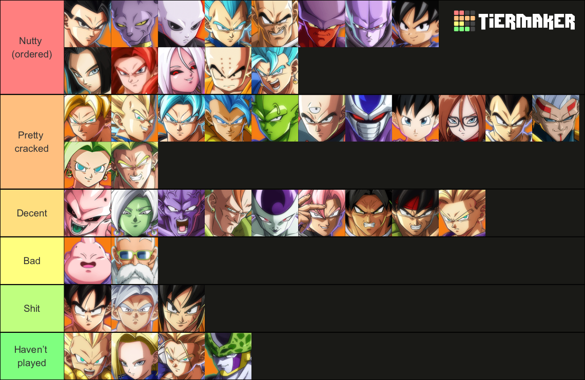 Dbfz tier list (my opinions). Thoughts? | Fandom