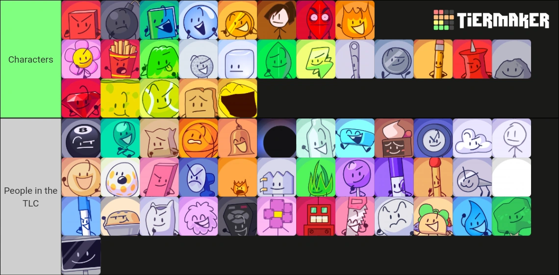 IDFB Viewer Voting #3 | Fandom