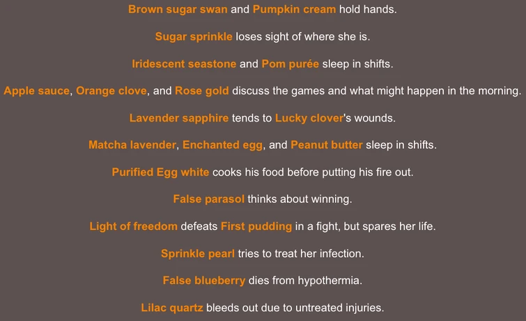 My ocs in the hunger games | Fandom