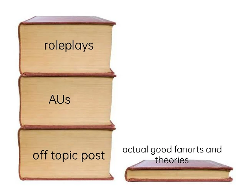 DW wiki when it comes with post | Fandom